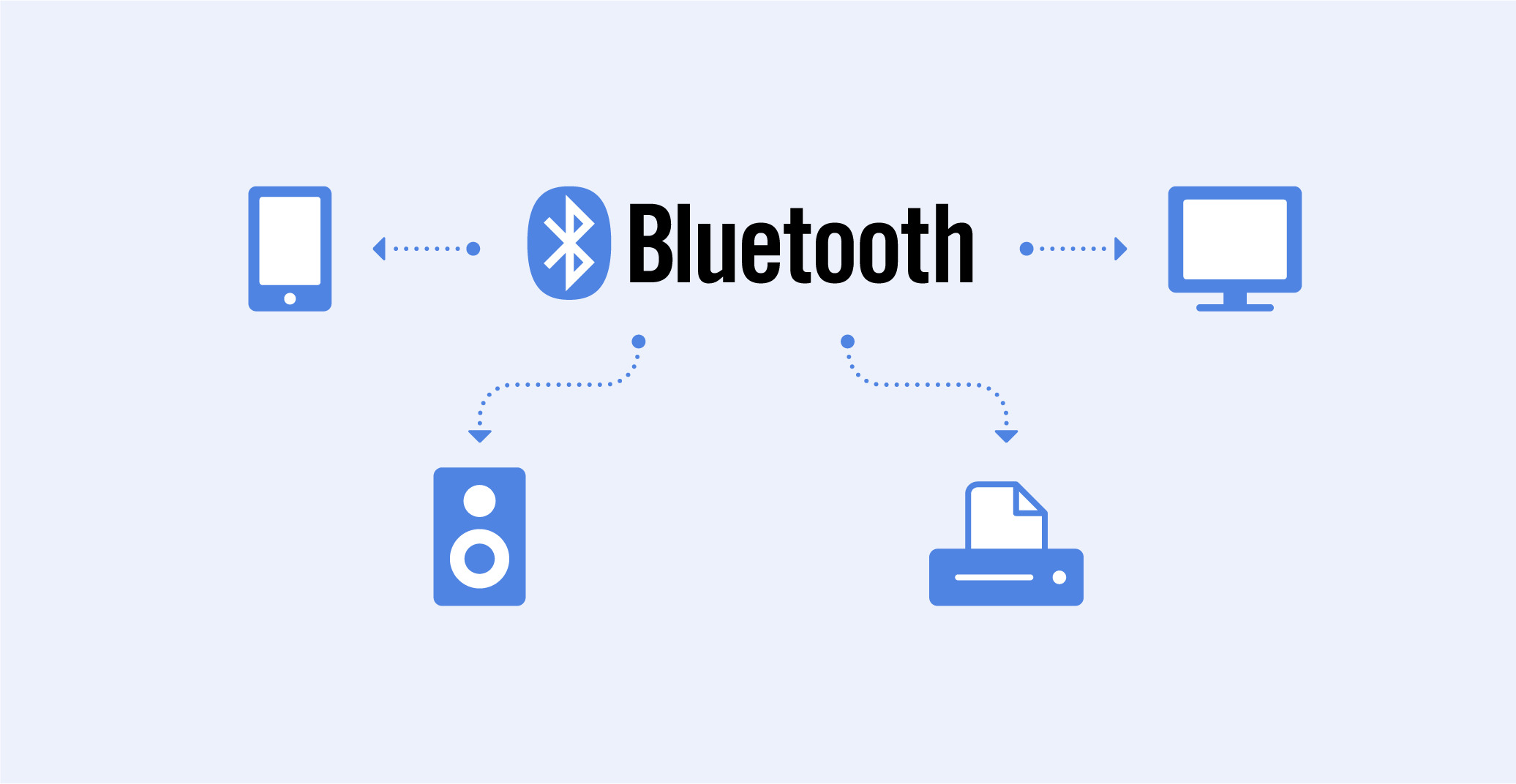 Công nghệ Bluetooth: Nguyên lý hoạt động và quá trình phát triển - Gọn ...