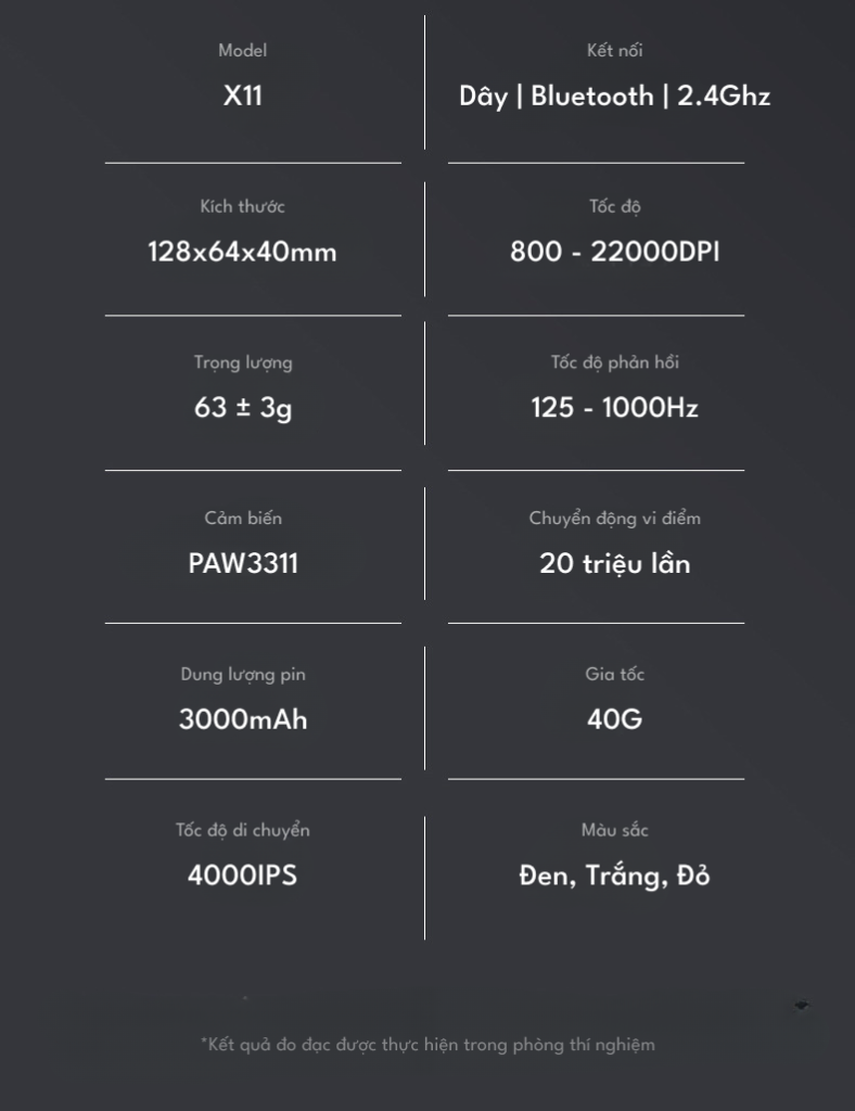 Chuột ATTACK SHARK X11 Black (Không dây 3 Modes, Dock sạc rời, LED RGB ...